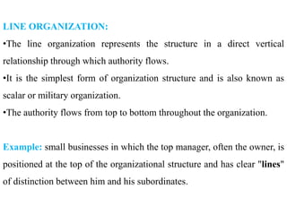 Outline of Types of Organizational Structures | PPT