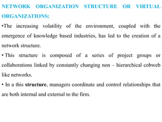 Outline of Types of Organizational Structures | PPT