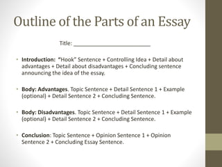 Outline of the parts of an essay | PPTX