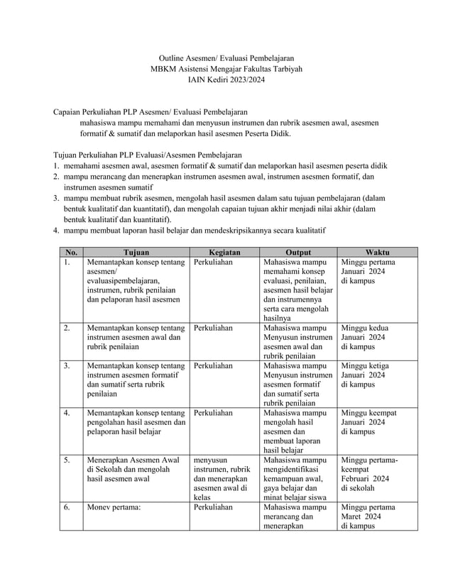 Outline assesment/ evauasi pebelajaran PLP Asesmen.pdf
