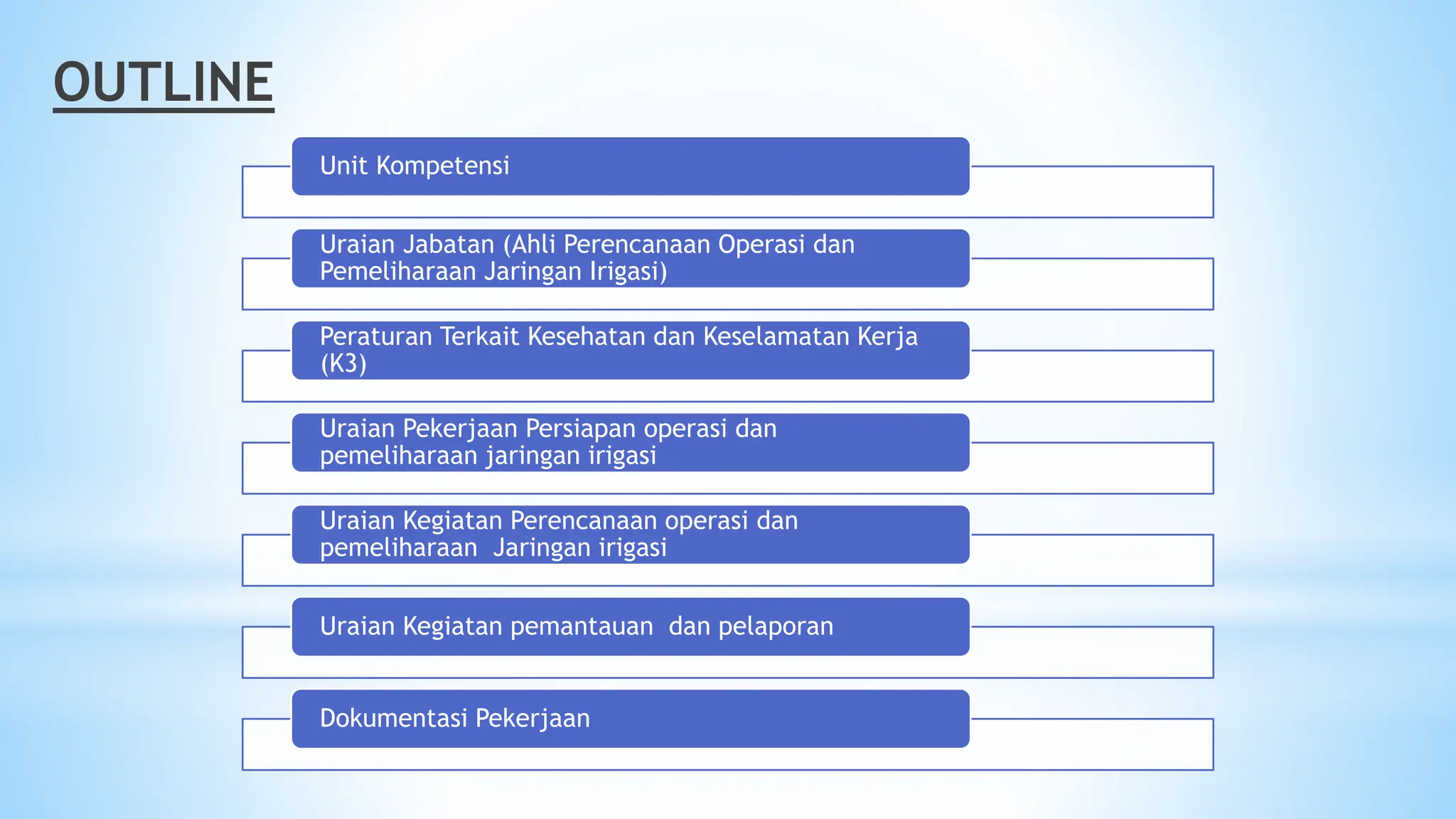 Outline Presentasi Ahli Muda Perencanaan Operasi dan Pemeliharaan Jaringan Iriga.pptx