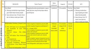 OUTLINE PROGRAM KERJA.pptx