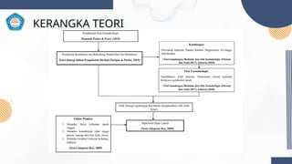 Contoh Outline Seminar Proposal penelitian | PPTX