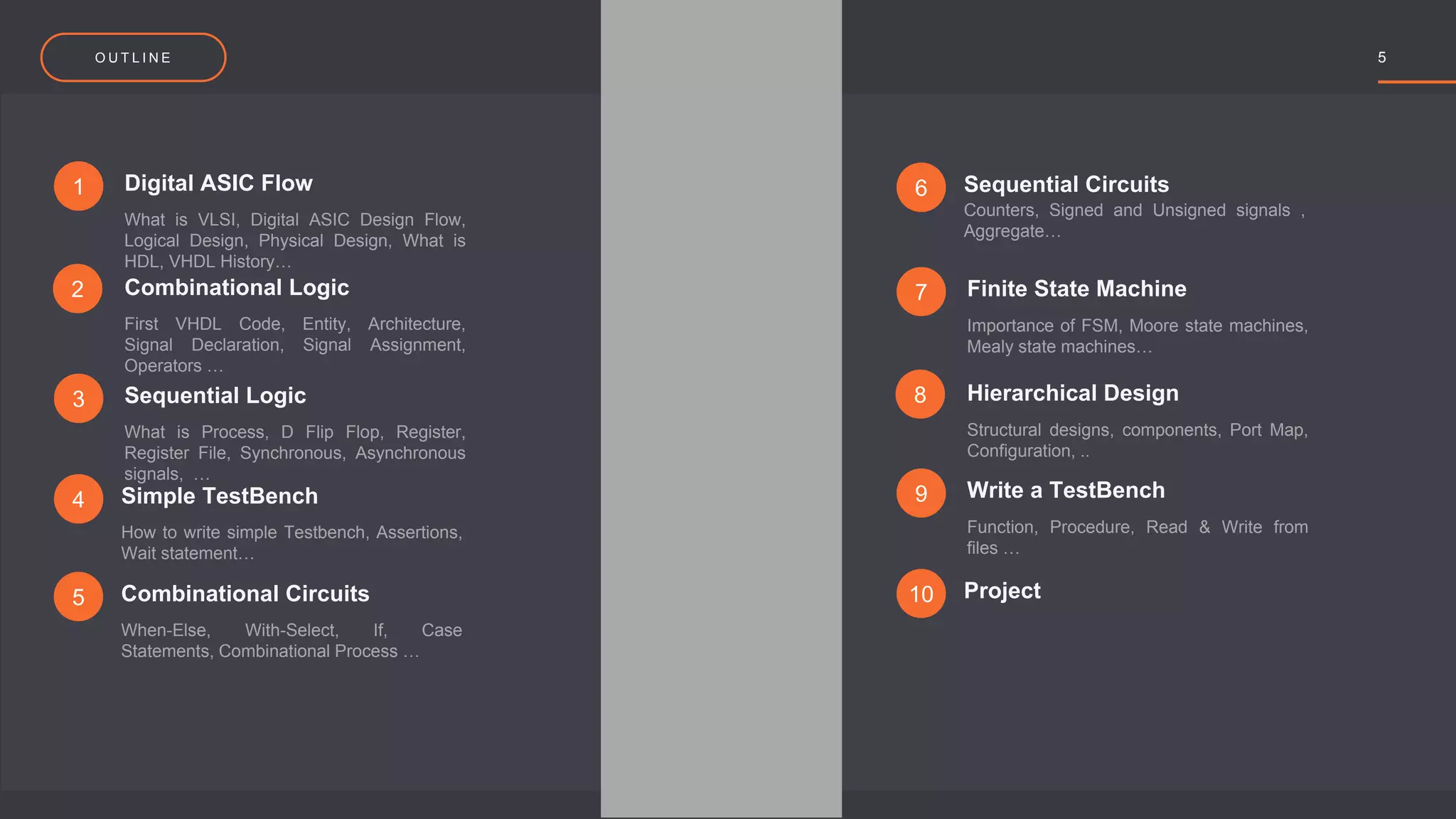 RTL Design with VHDL 101 - Outline | PPT