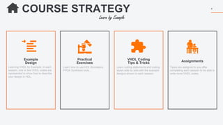 RTL Design with VHDL 101 - Outline | PPT
