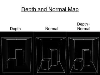 Silhouettes and Outlines | ODP | 3-D Graphics | Computer Software and ...