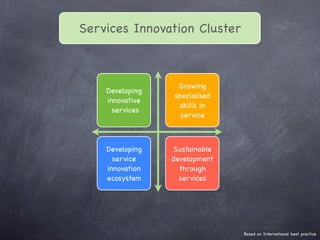 Outline service cluster | PPT
