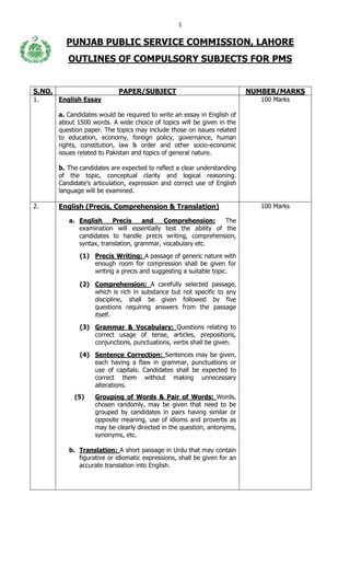 OUTLINES_OF_COMPULSORY_SUBJECTS_PMS_2016.pdf