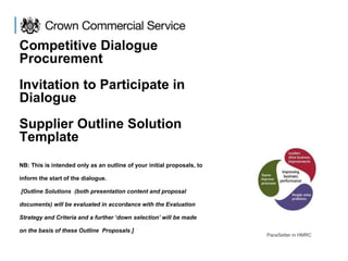 Outline_Solution_Template_for_CD.ppt
