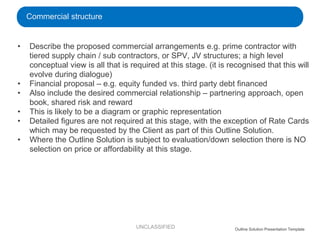 Outline_Solution_Template_for_CD.ppt