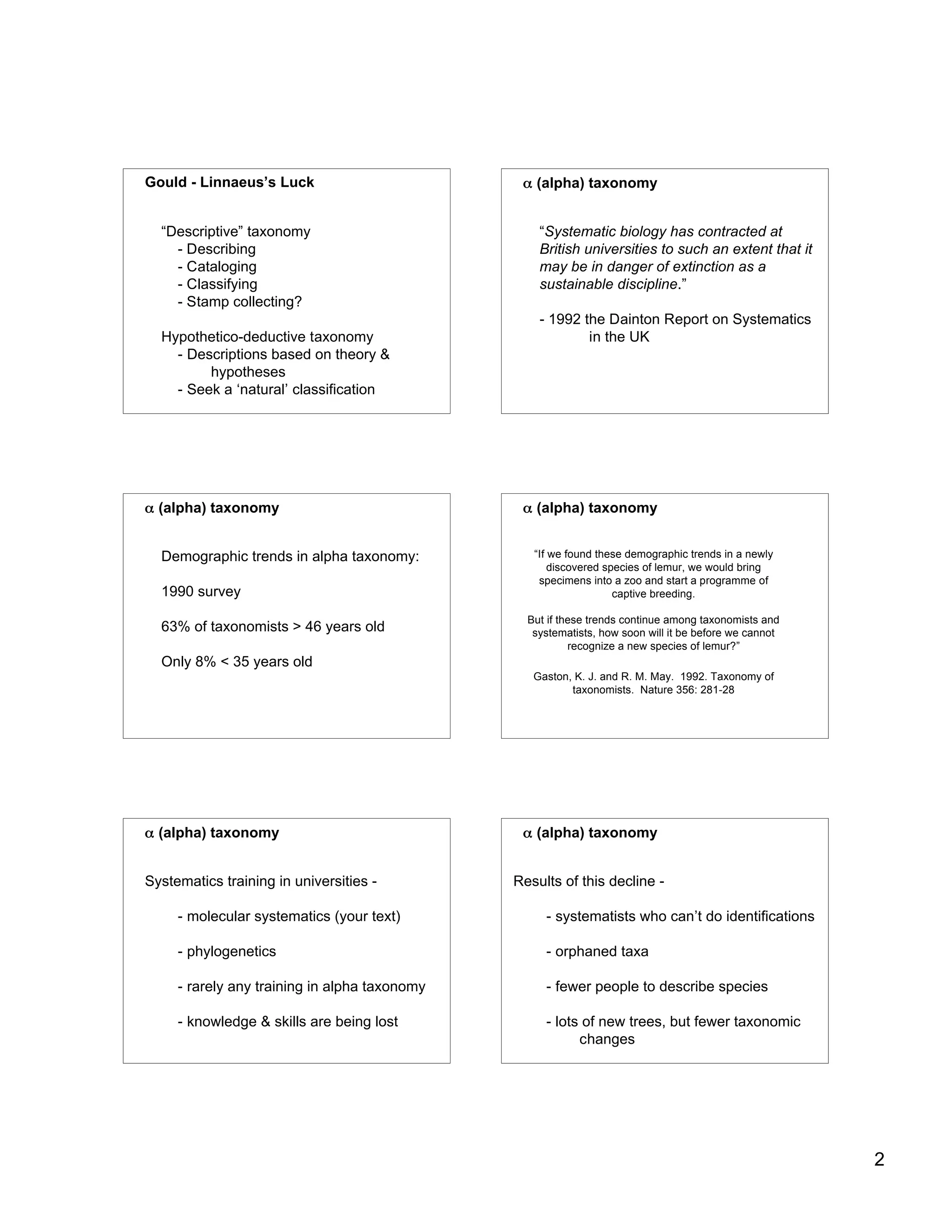 Outline taxonomy | PDF