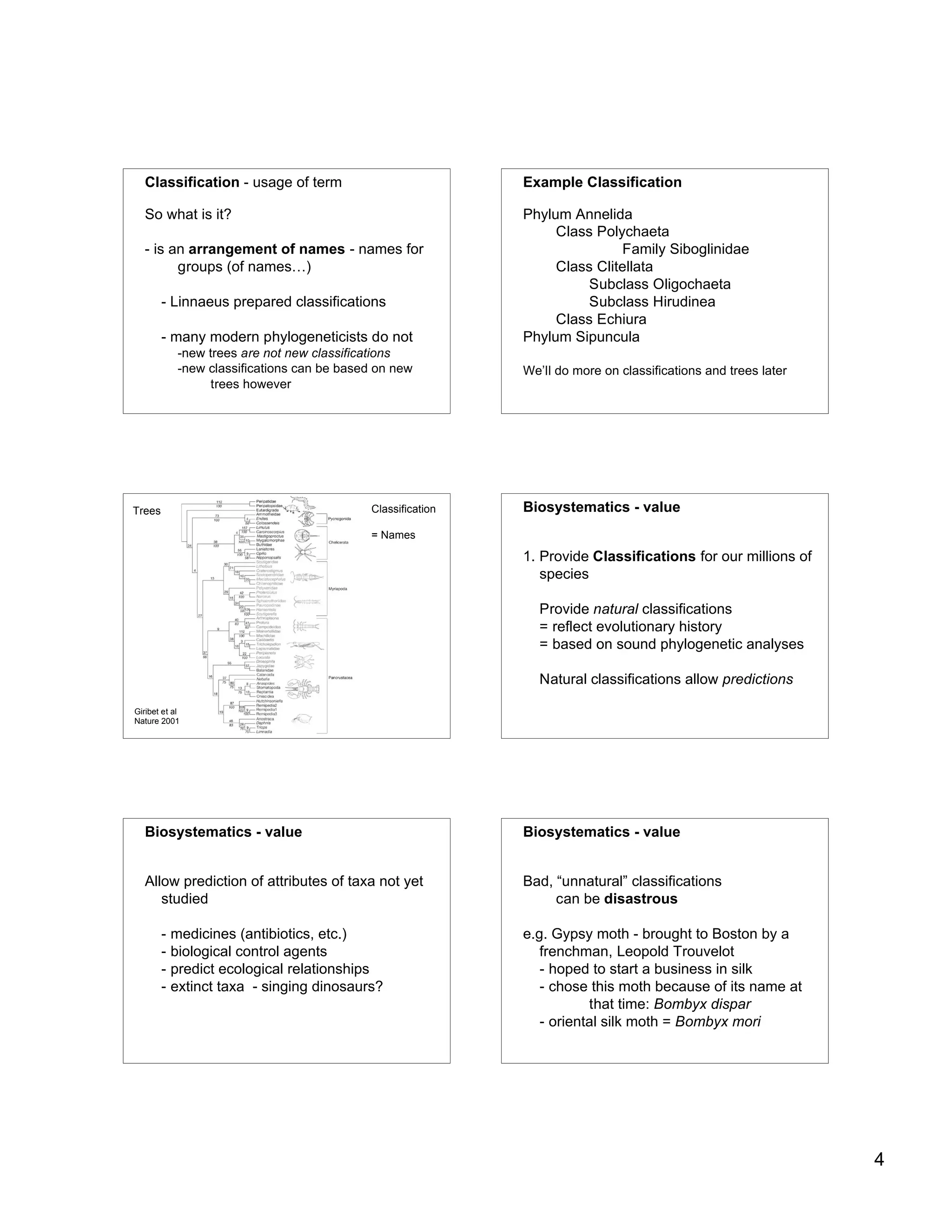 Outline taxonomy | PDF