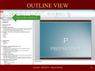 Outline with power point | PPT