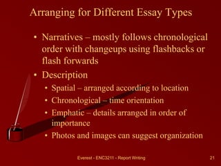 Outline with power point | PPT