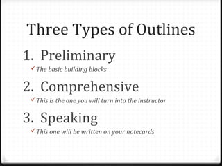 Outlining & Organizing Your Speech | PPT