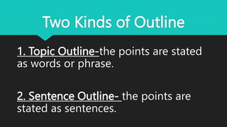 OUTLINING.pptx