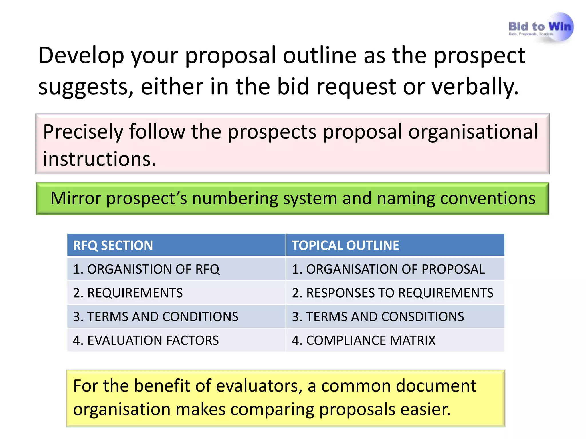 APMP Foundation: Proposal Outline Development | PPTX