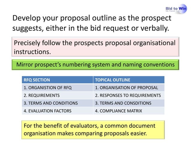 APMP Foundation: Proposal Outline Development | PPTX | Business and Finance