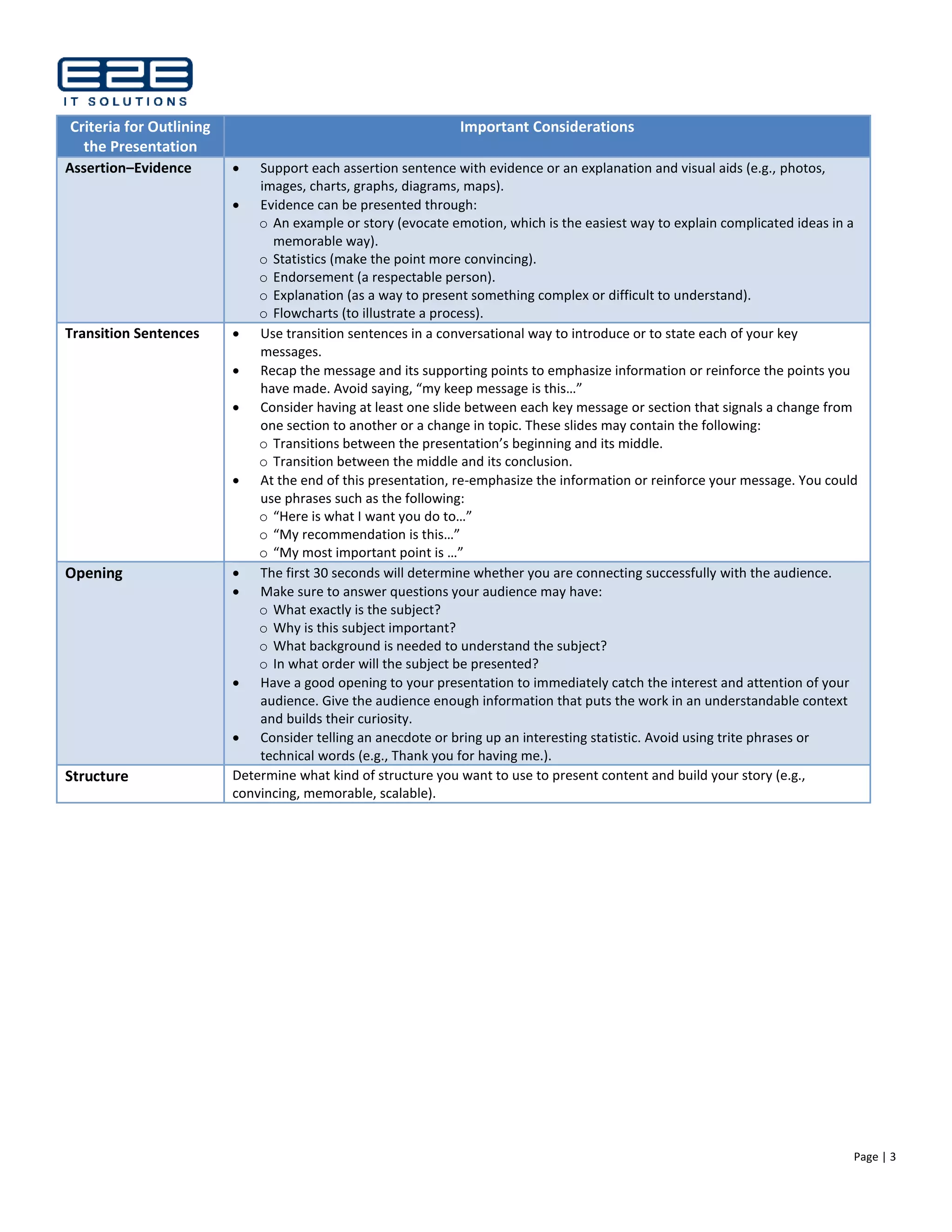 Outlining a presentation using the assertion evidence design | PDF