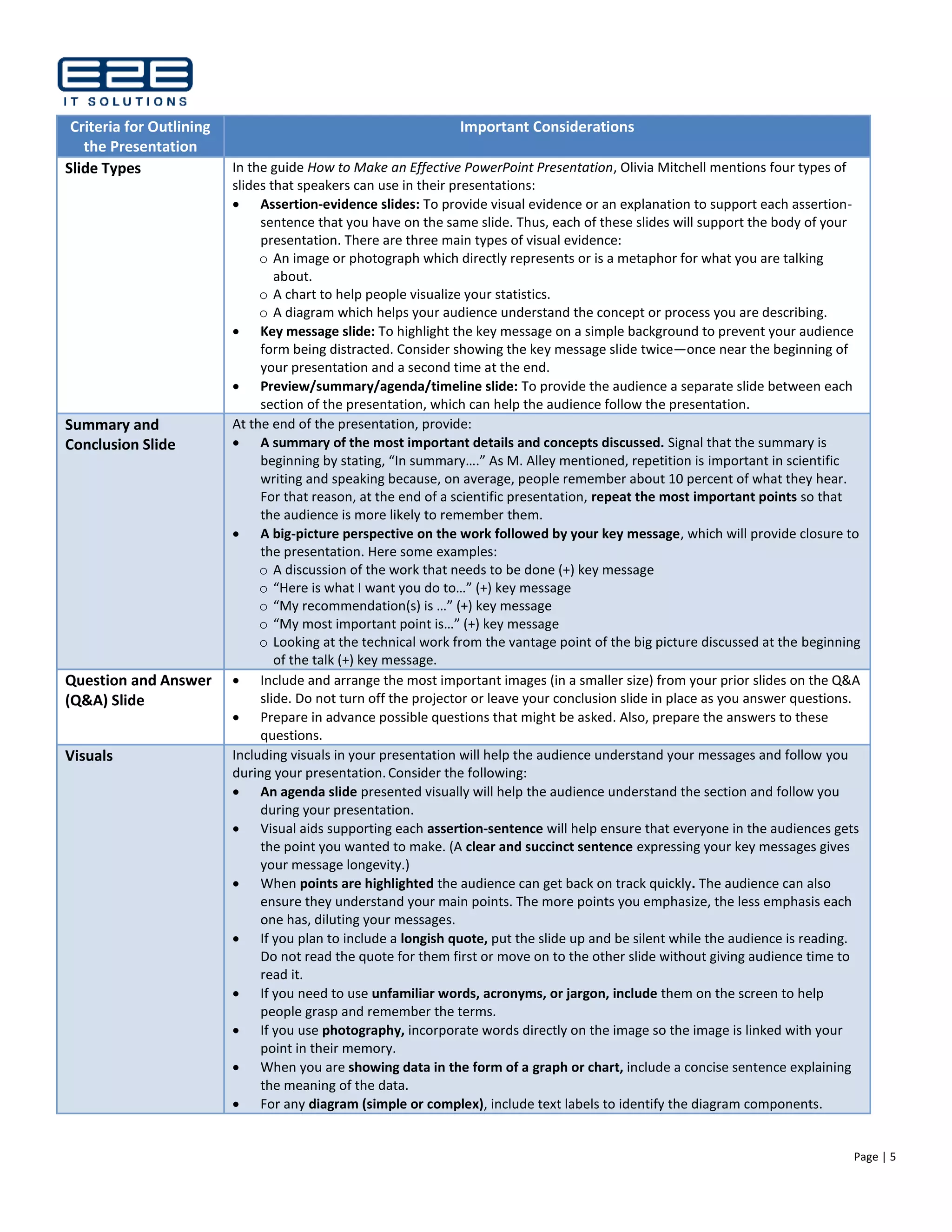 Outlining a presentation using the assertion evidence design | PDF