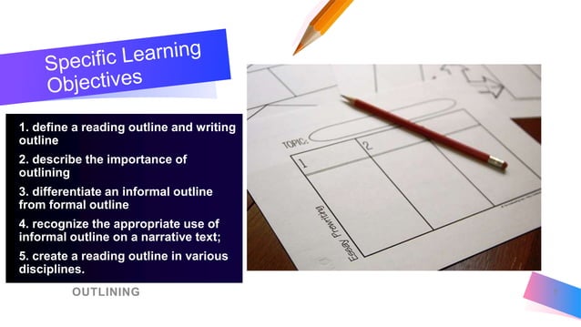 OUTLINING A READING TEXT.pptx | Internet for Beginners | Internet