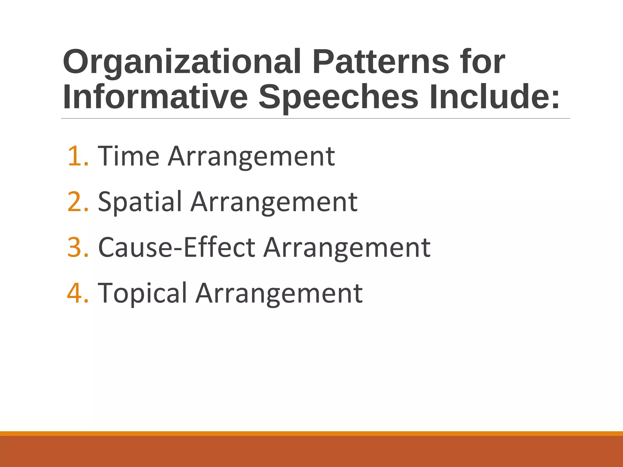 Organizing and Outlining Your Speech | PPT