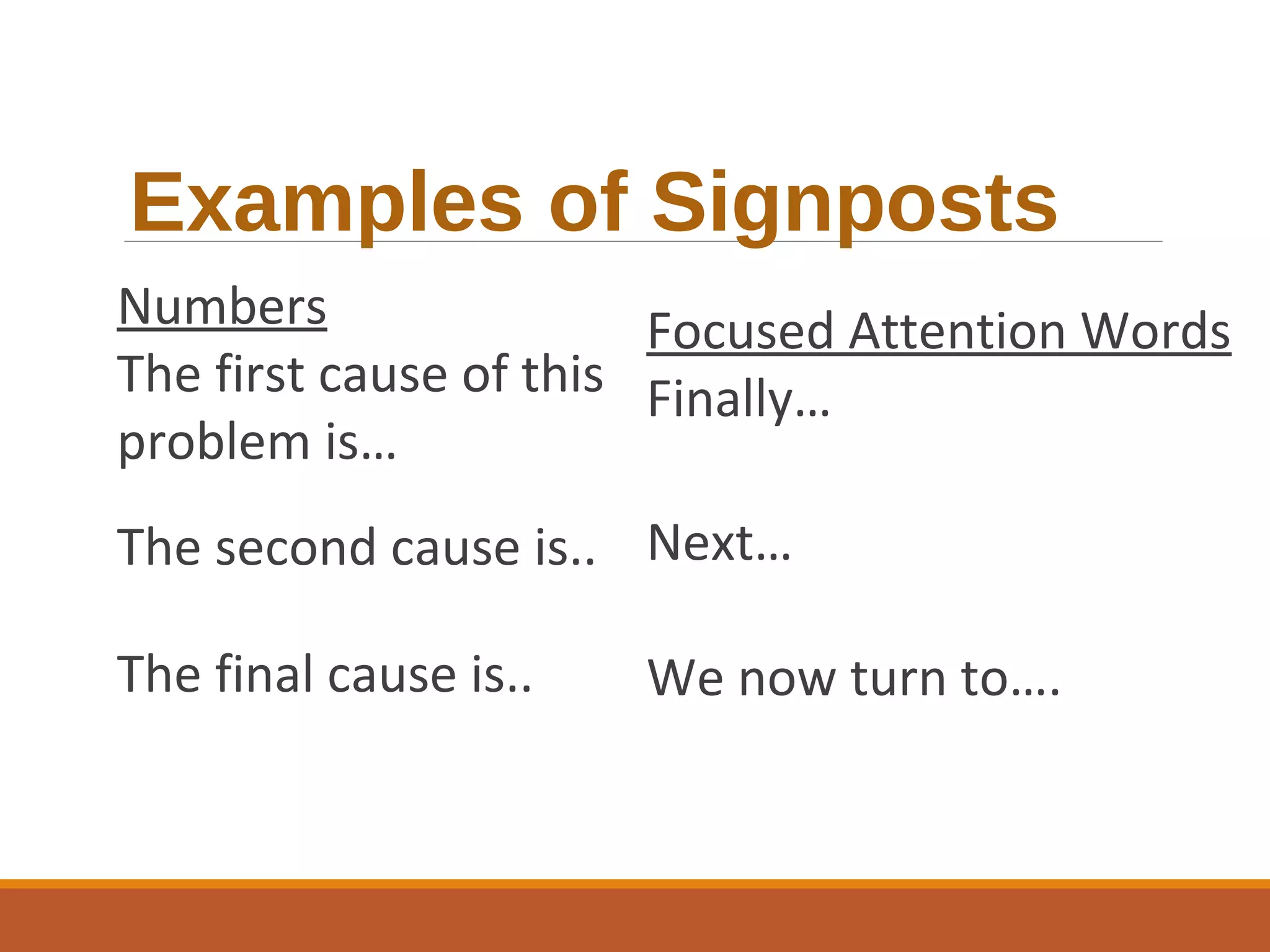 Organizing and Outlining Your Speech | PPT