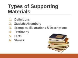 Organizing and Outlining Your Speech | PPT