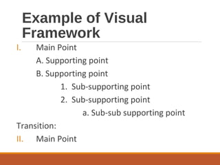 Organizing and Outlining Your Speech | PPT