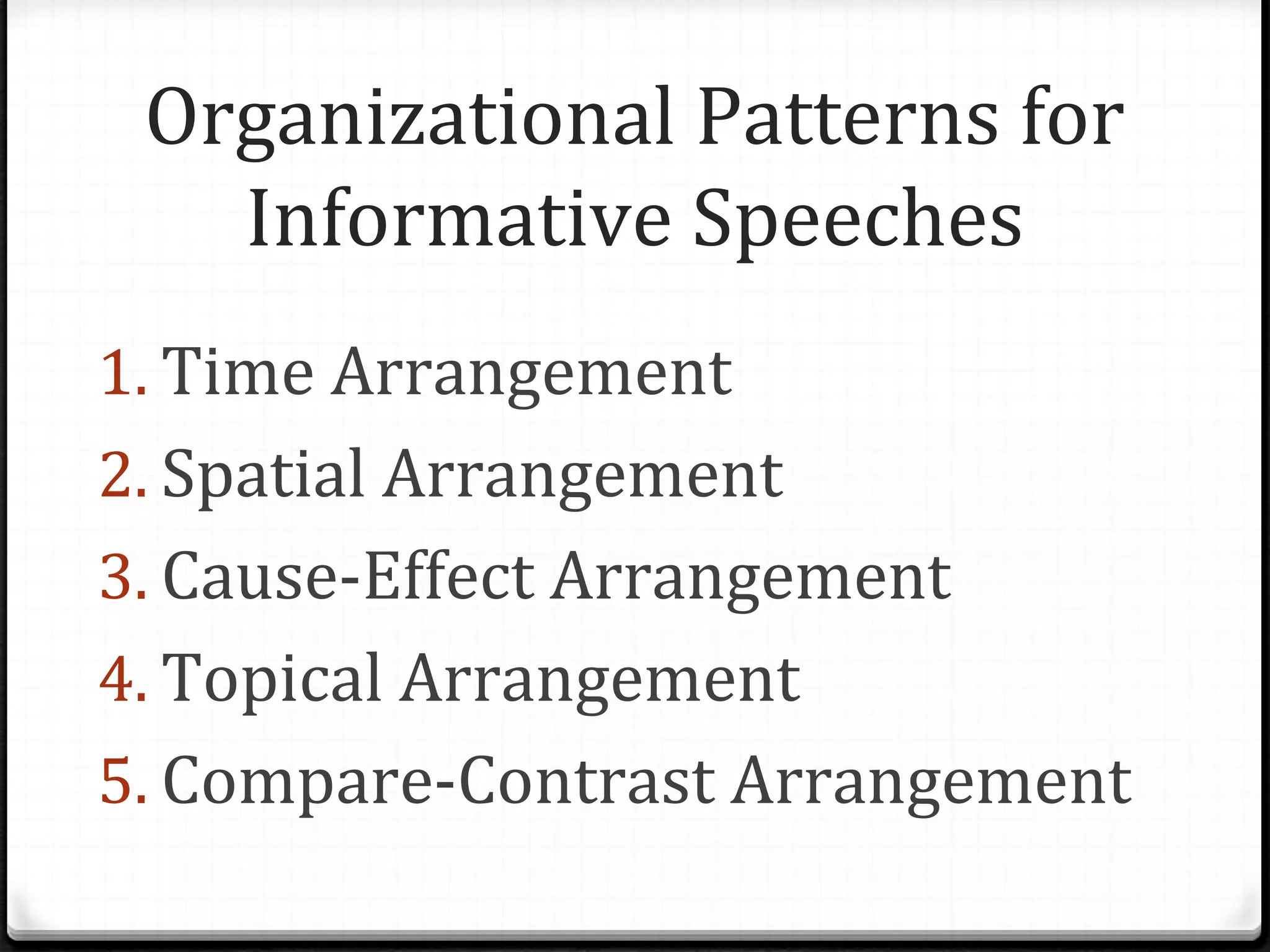 Outlining & organizing speech | PPT