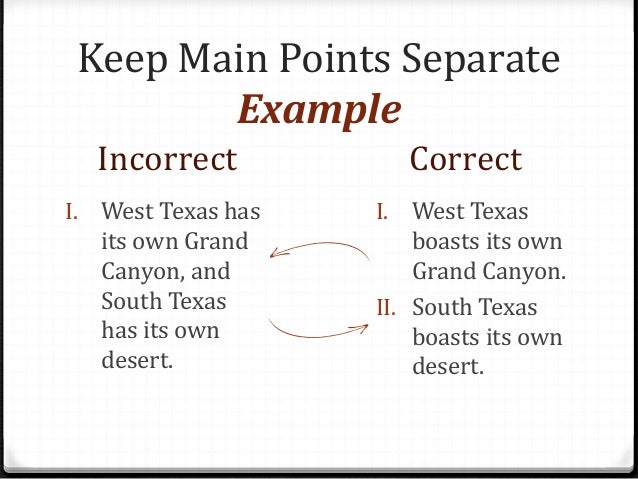 Outlining & organizing speech