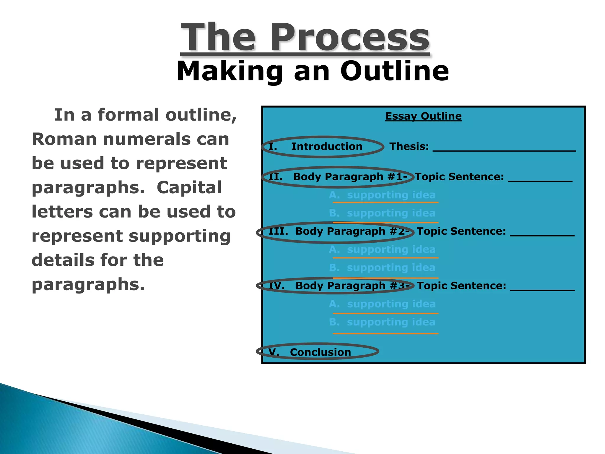 Outlining Process | PPSX