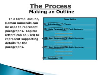 Outlining Process | PPT