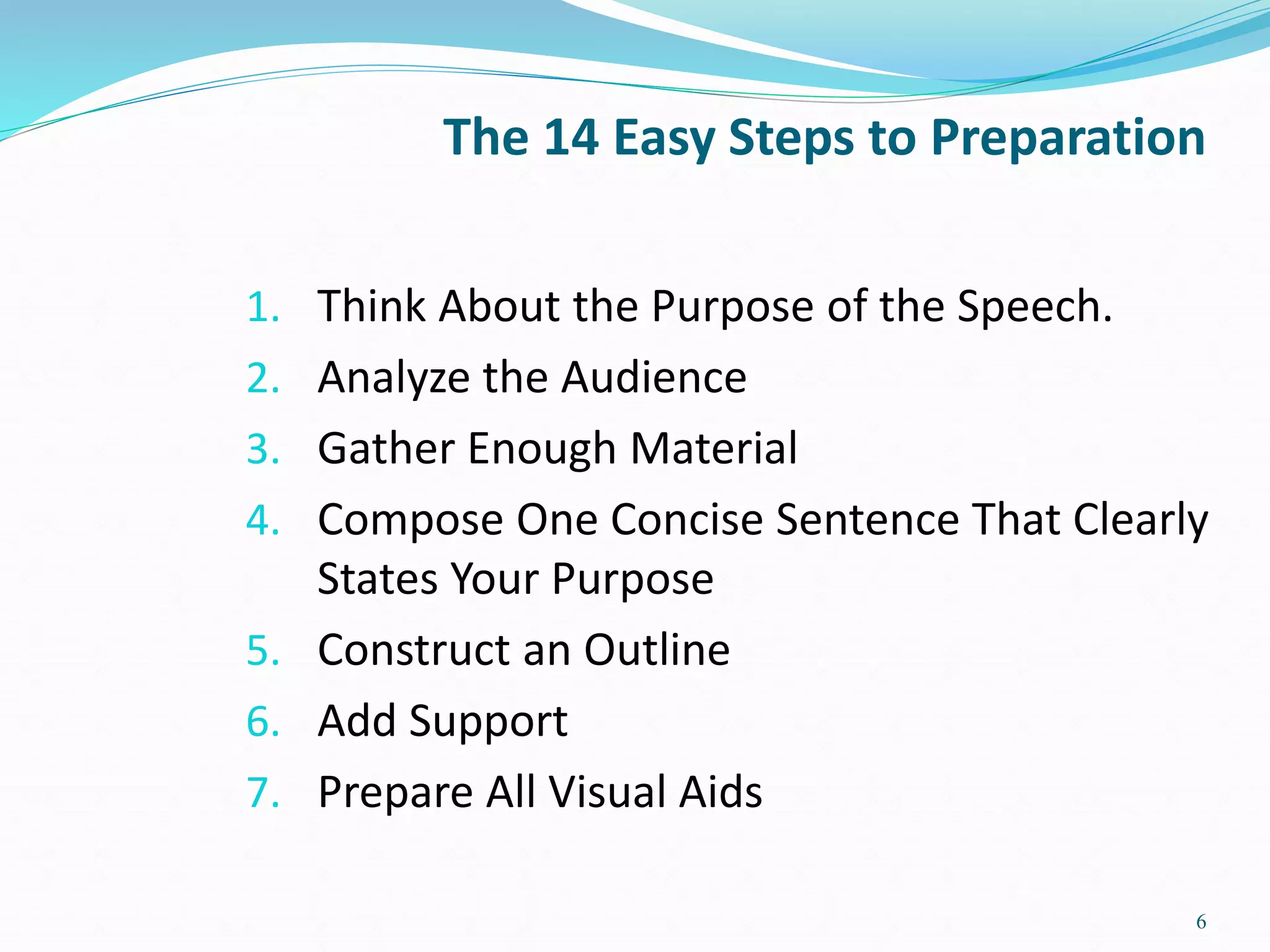 OUTLINING THE SPEECH.ppt