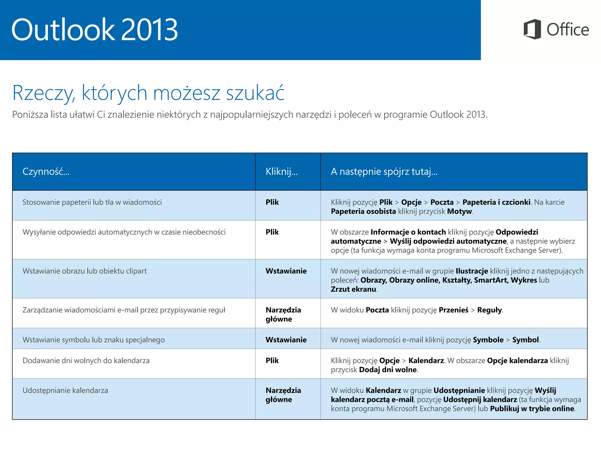 Microsoft Outlook 2013 | PDF | Email | Internet