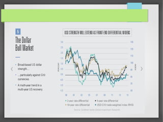 Outlook 2015 | ODP
