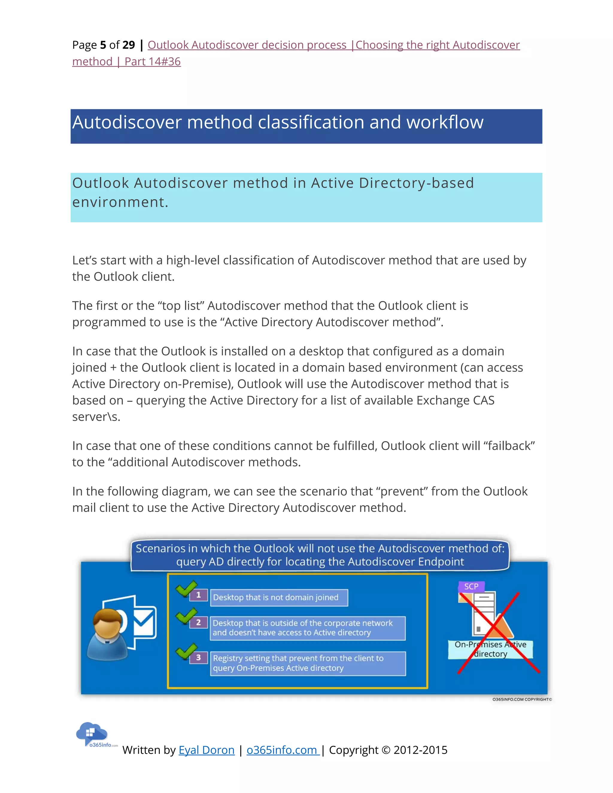 Outlook autodiscover decision process choosing the right autodiscover ...