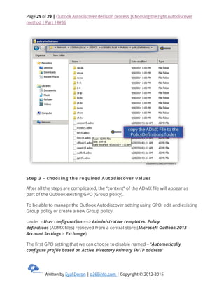 Outlook autodiscover decision process choosing the right autodiscover ...