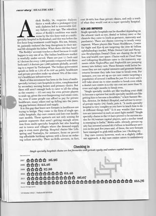 Outlook Business Featuring Nephro Plus | PDF