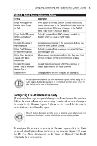 Outlook Express | PDF