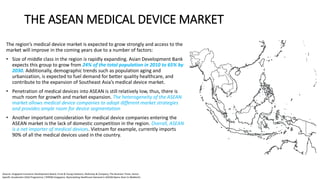 Outlook for the medical device business in indonesia in 2022 | PPT
