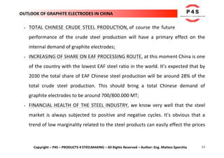 OUTLOOK OF GRAPHITE ELECTRODES IN CHINA (steel, steelmaking, metallurgy ...