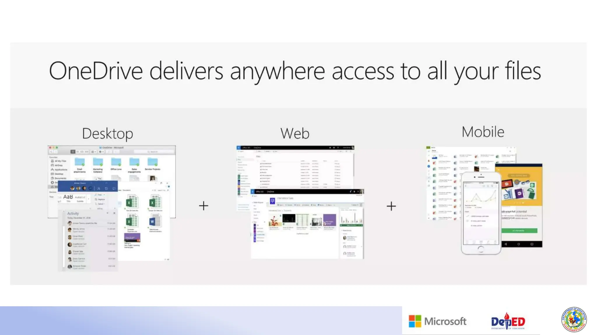 OUTLOOK, ONEDRIVE, FORMS Refresher Course.pptx