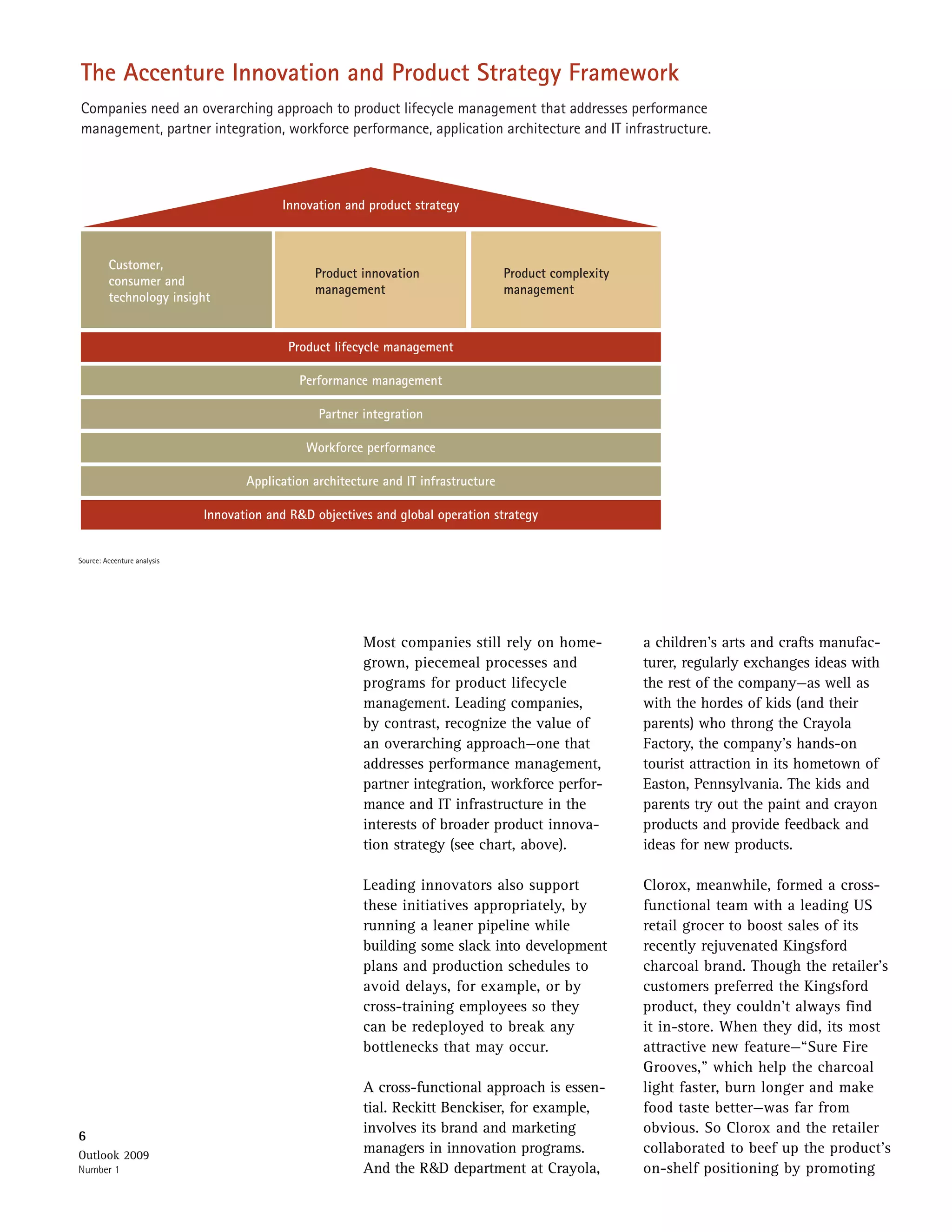Innovation Target Practice | PDF | Free Download