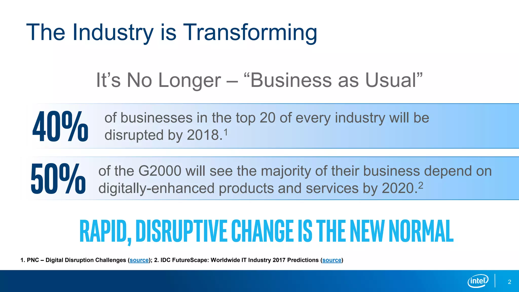 Building the SD-Branch using uCPE | PDF | Cloud Computing | Internet