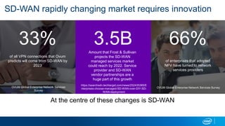 Building the SD-Branch using uCPE | PDF