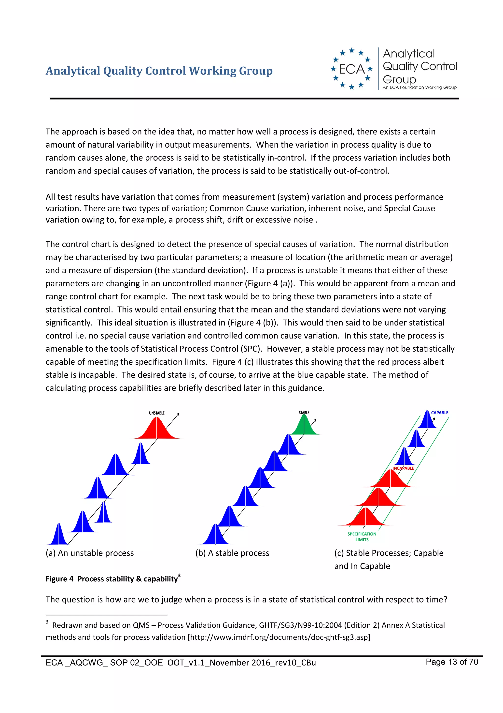 Out of Expectation (OOE).pdf