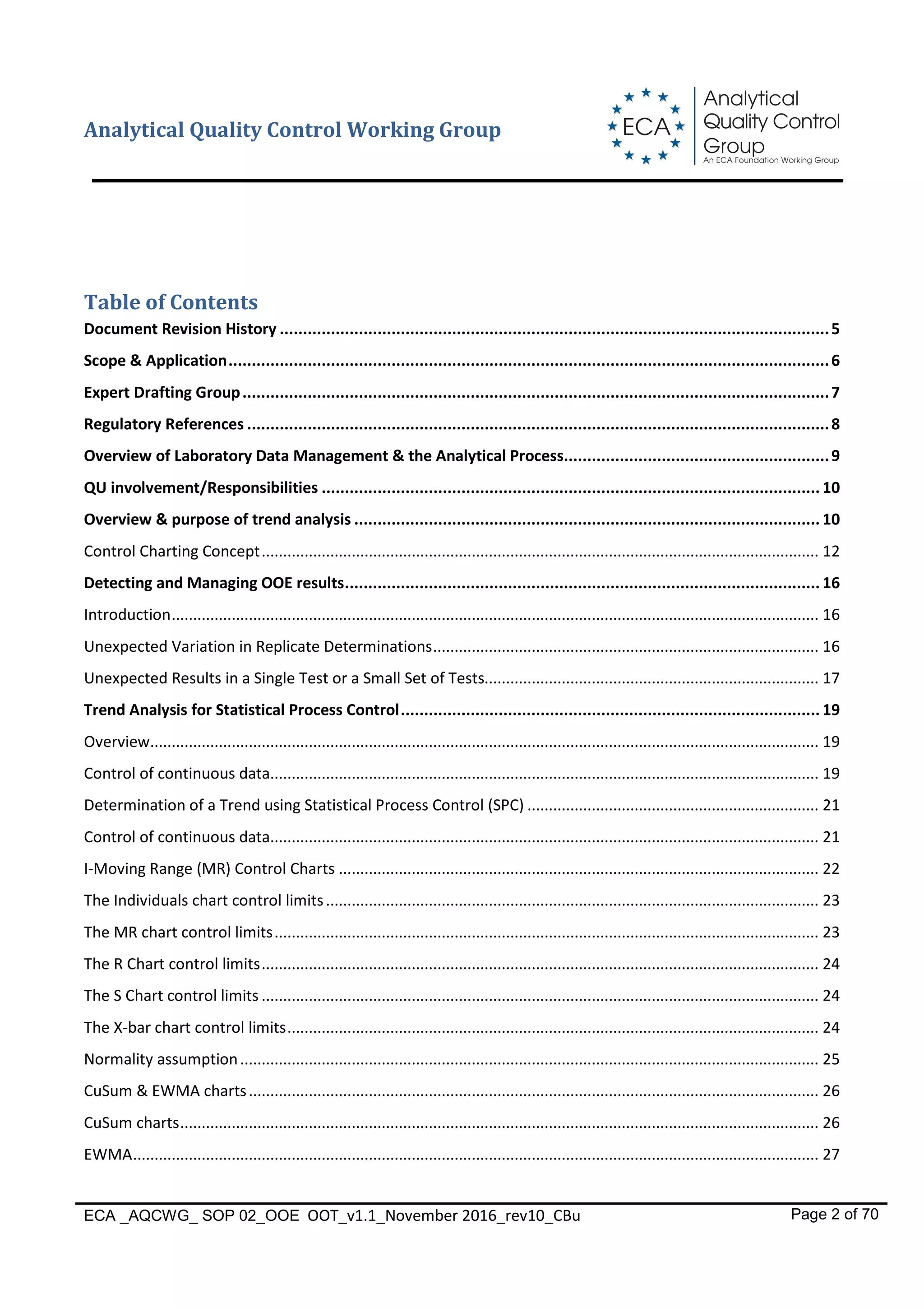 Out of Expectation (OOE).pdf