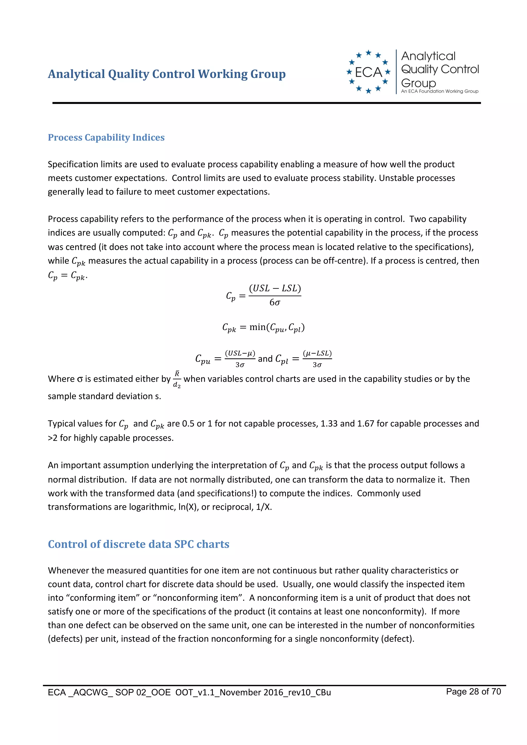 Out of Expectation (OOE).pdf