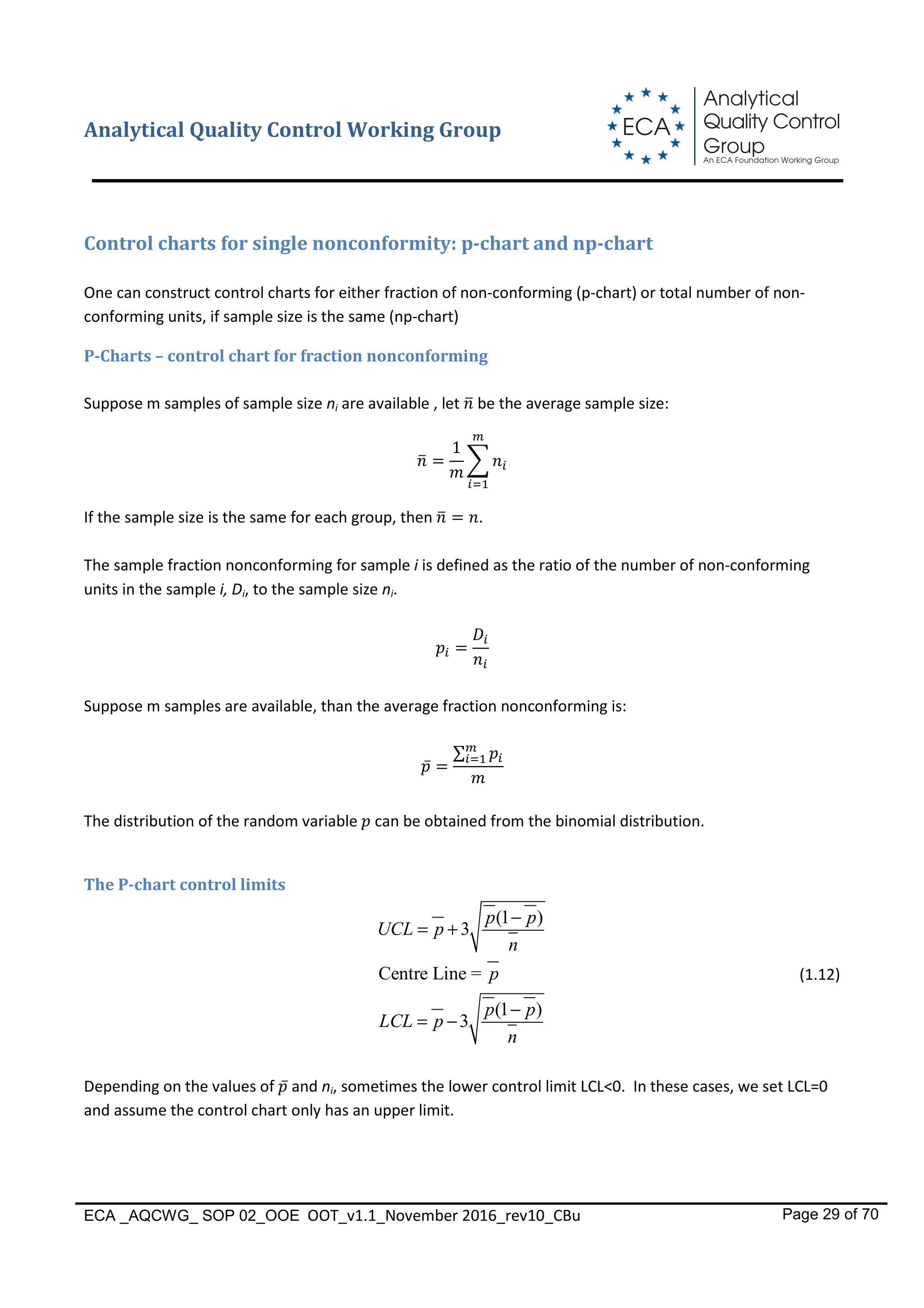 Out of Expectation (OOE).pdf